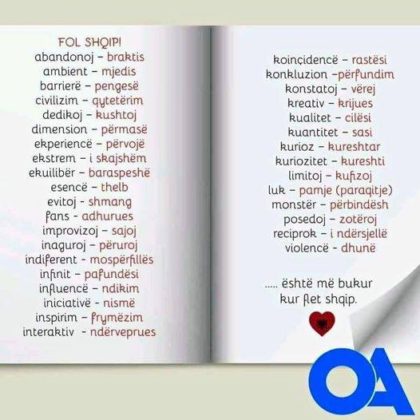 Shkruaj mirë shqip që të kuptosh mirë edhe në gjuhë të huaj - Albspirit